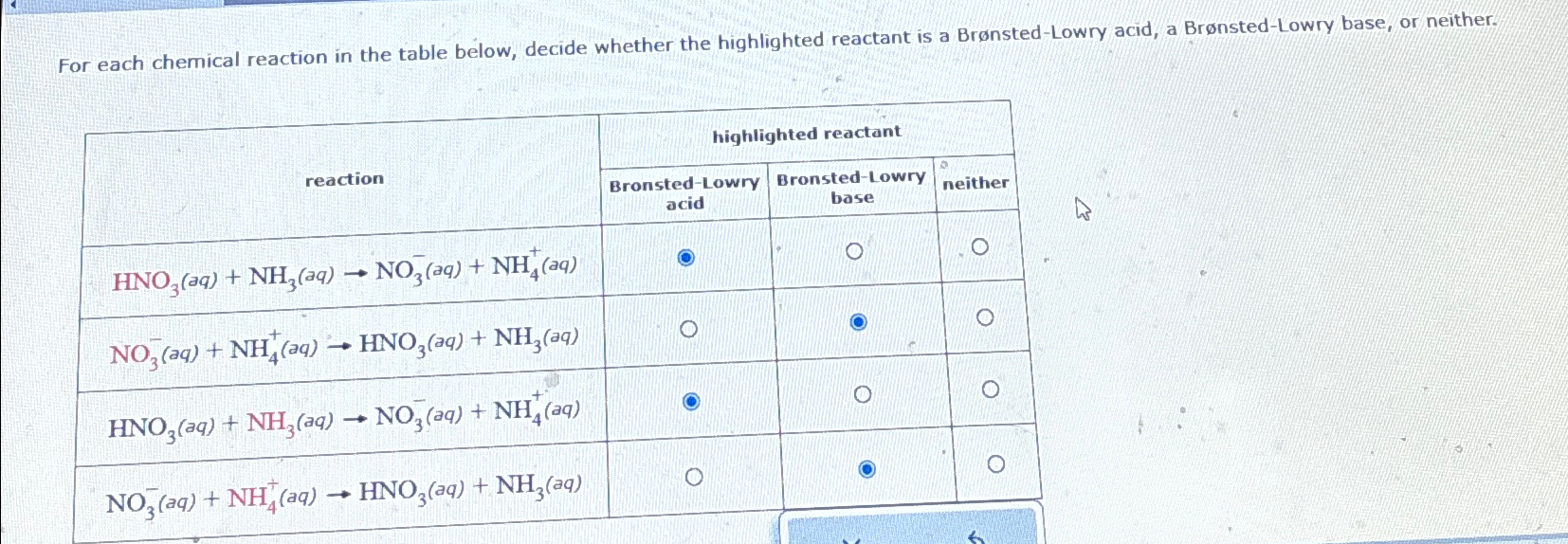Solved For each chemical reaction in the table below, decide | Chegg.com