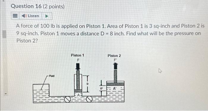 Solved A force of 100lb is applied on Piston 1. Area of | Chegg.com