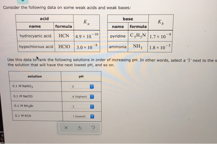 Solved Consider the following data on some weak acids and | Chegg.com