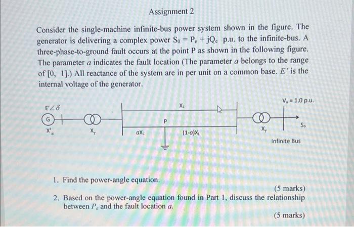 Solved Assignment 2 Consider the single-machine infinite-bus | Chegg.com