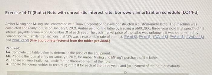 Exercise 14-17 (Static) Note with unrealistic | Chegg.com