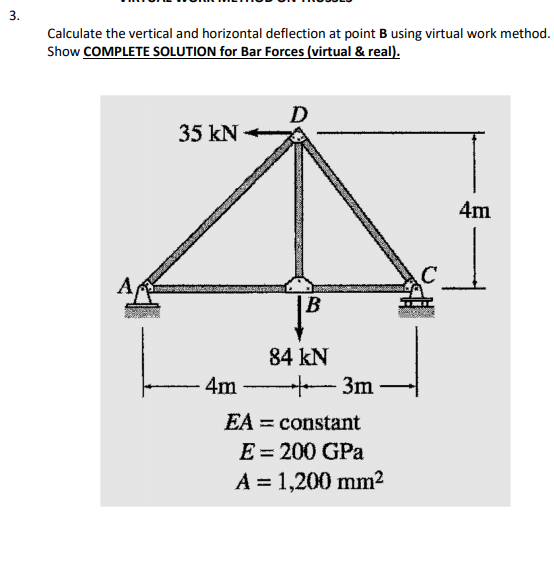 Calculate the vertical and horizontal deflection at | Chegg.com