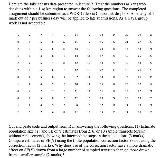 Solved Here are the fake census data presented in lecture 2. | Chegg.com
