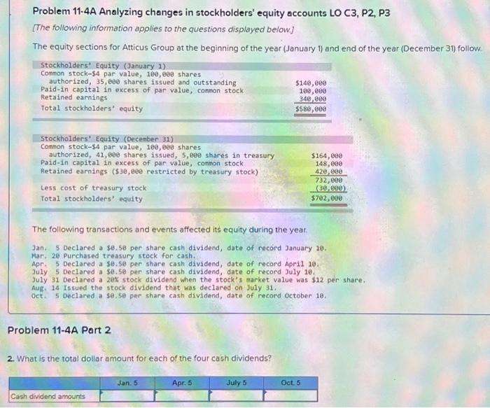 Solved Problem 11-4A Analyzing changes in stockholders' | Chegg.com