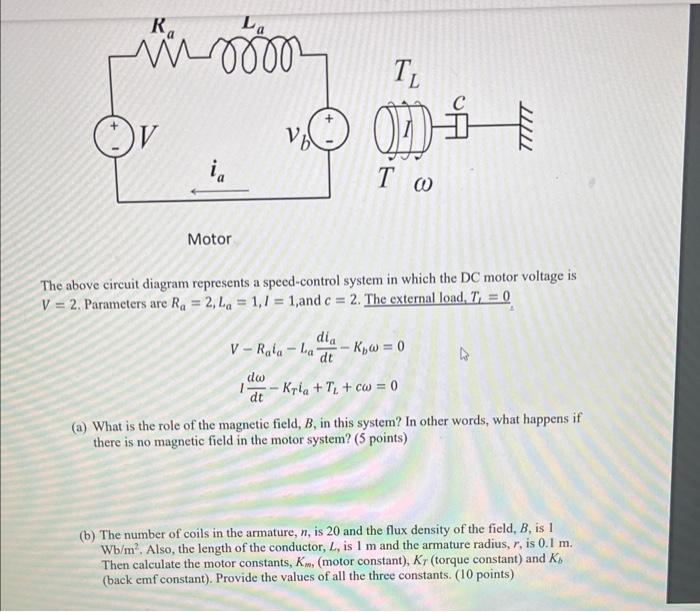 Motor The above circuit diagram represents a | Chegg.com