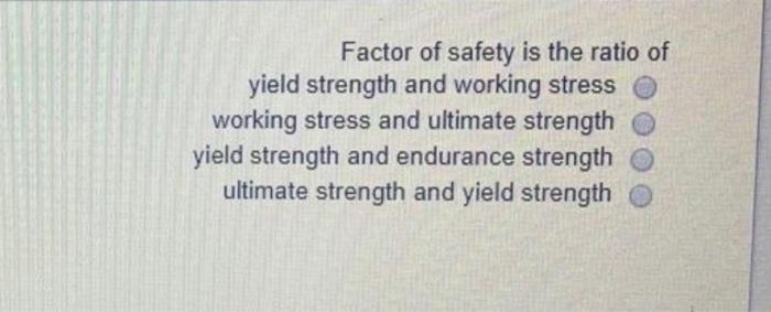 Solved Factor of safety is the ratio of yield strength and | Chegg.com