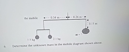 Solved Determine the unknown mass in the mobile diagram | Chegg.com