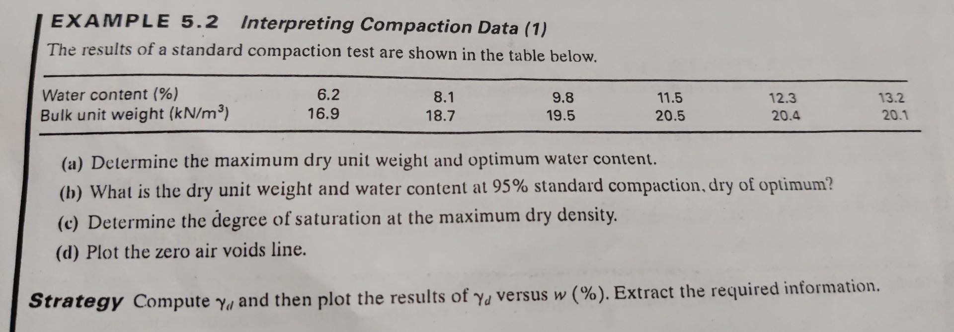 Solved EXAMPLE 5.2 Interpreting Compaction Data (1) The | Chegg.com