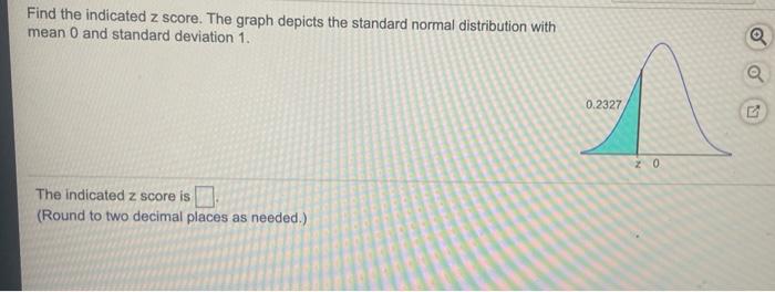 Solved Find the indicated z score. The graph depicts the | Chegg.com