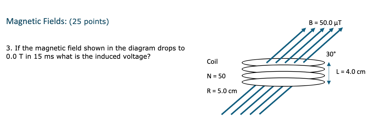 Solved Magnetic Fields: (25 ﻿points)If the magnetic field | Chegg.com