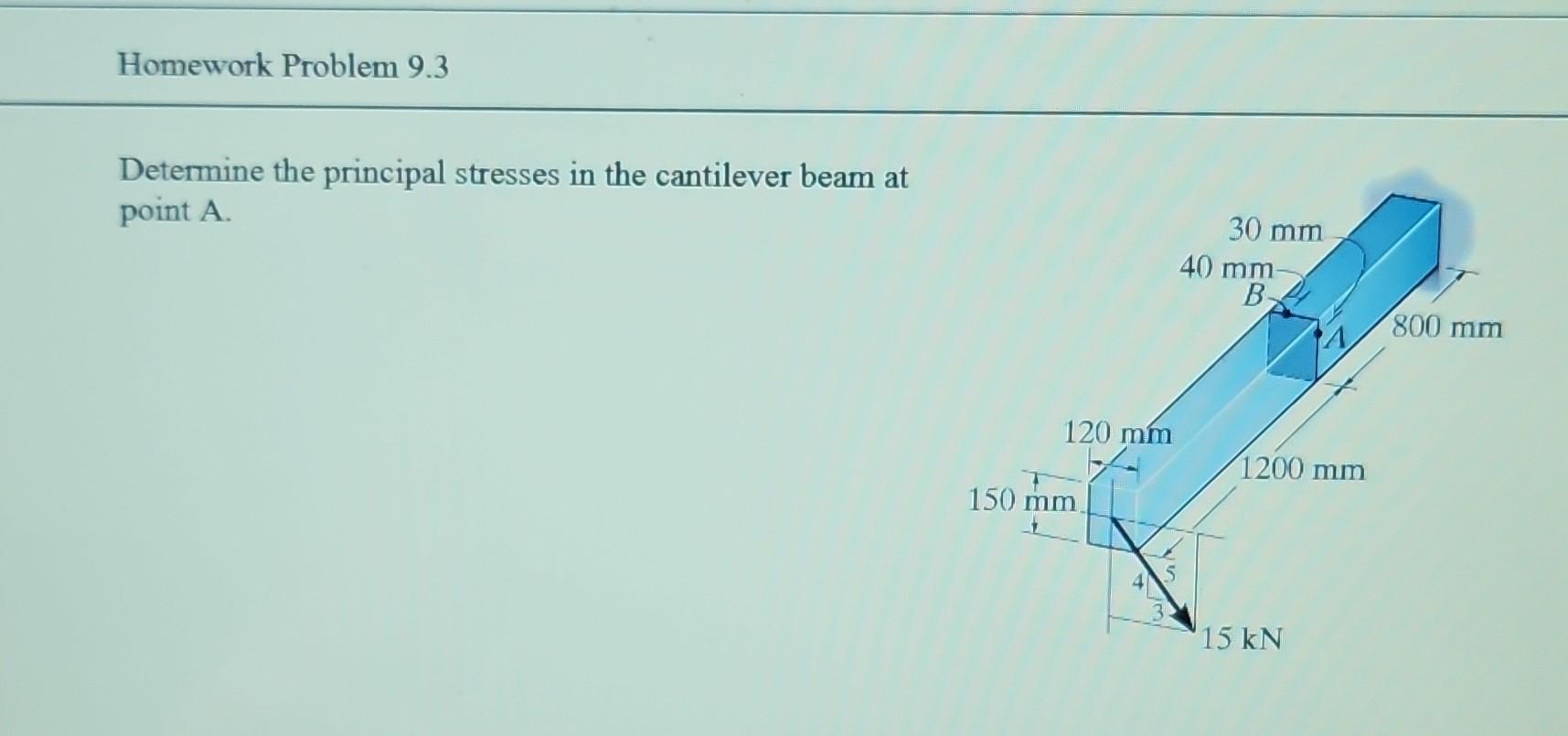 Solved Determine the bending stress at A from vertical | Chegg.com