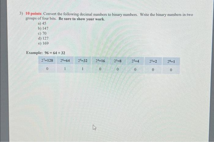 Solved 3) 10 points: Convert the following decimal numbers | Chegg.com