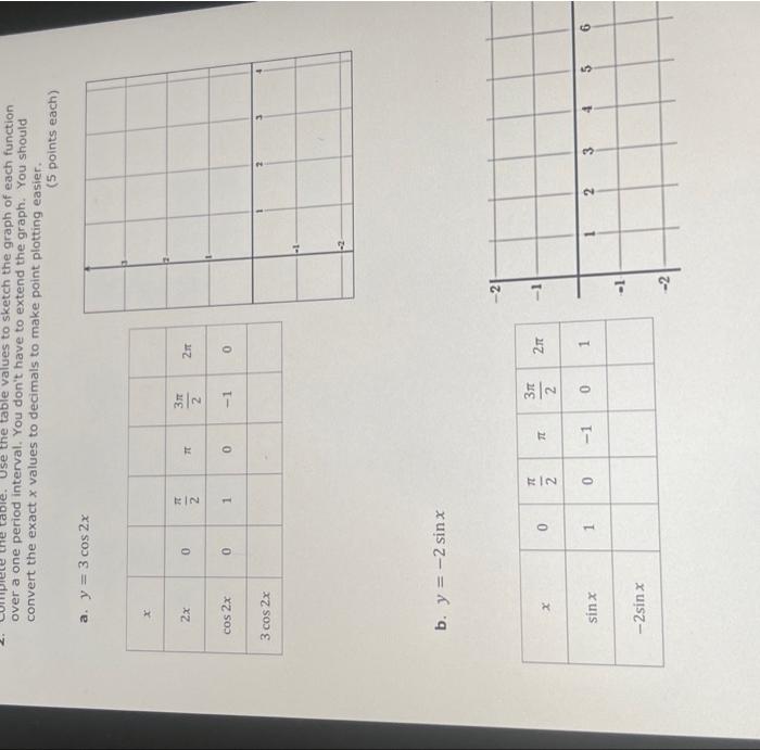 Solved a and b. plz show how to get values for table ans | Chegg.com