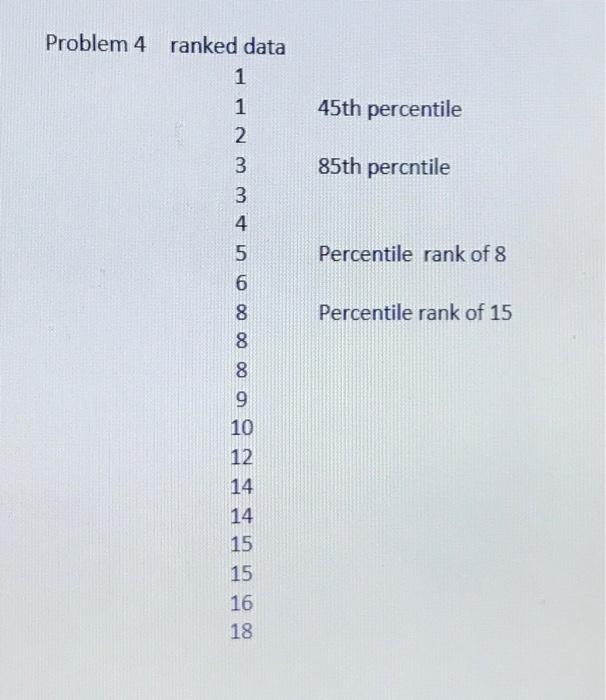 Solved Problem 4 ranked data 11334568889101214141515161845 | Chegg.com
