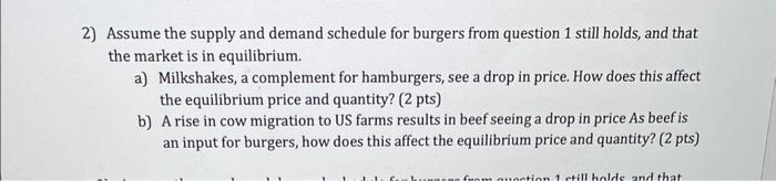 Solved 2) Assume the supply and demand schedule for burgers | Chegg.com