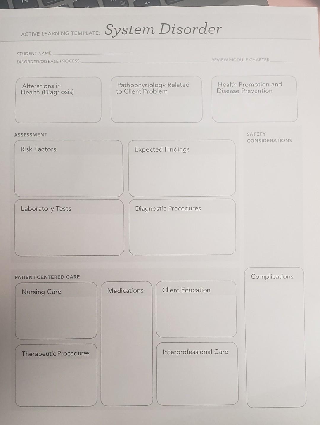 Solved ACTIVE LEARNING TEMPLATE System Disorder STUDENT Chegg
