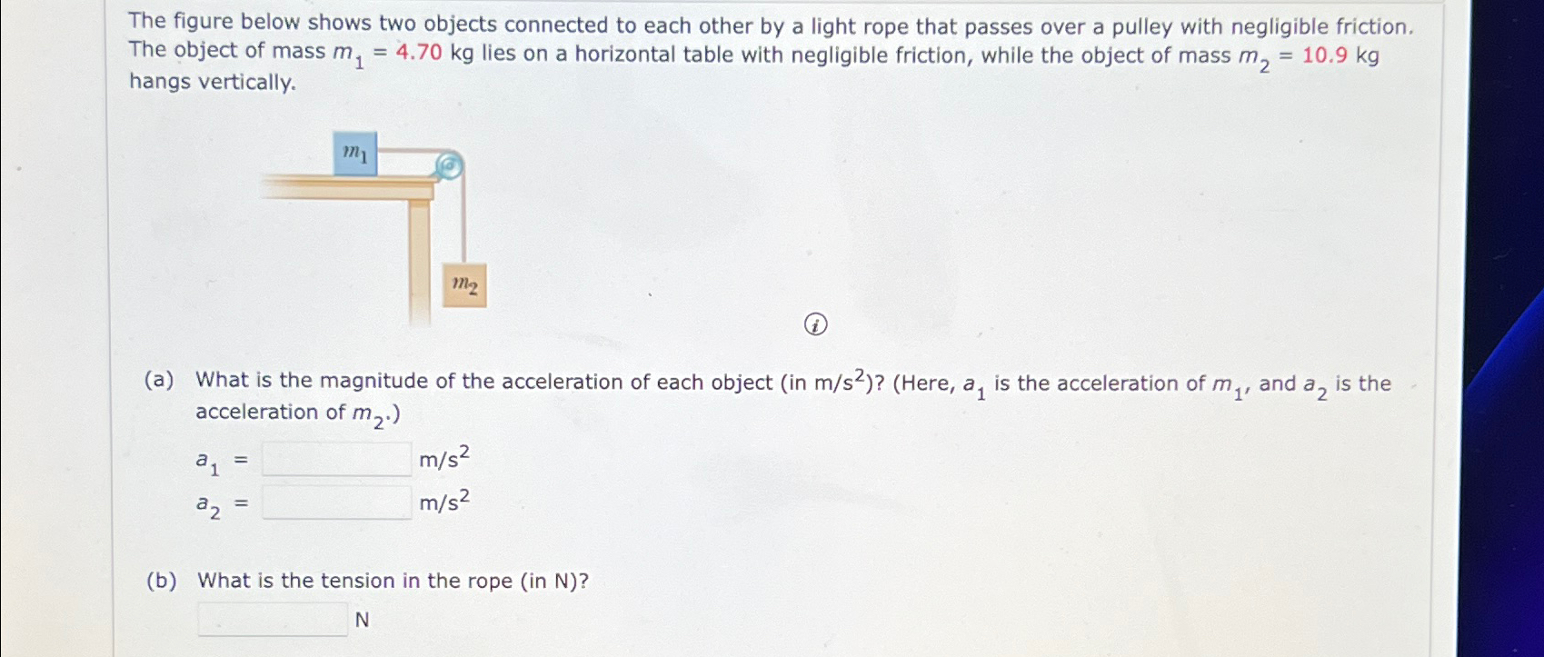 Solved The Figure Below Shows Two Objects Connected To Each