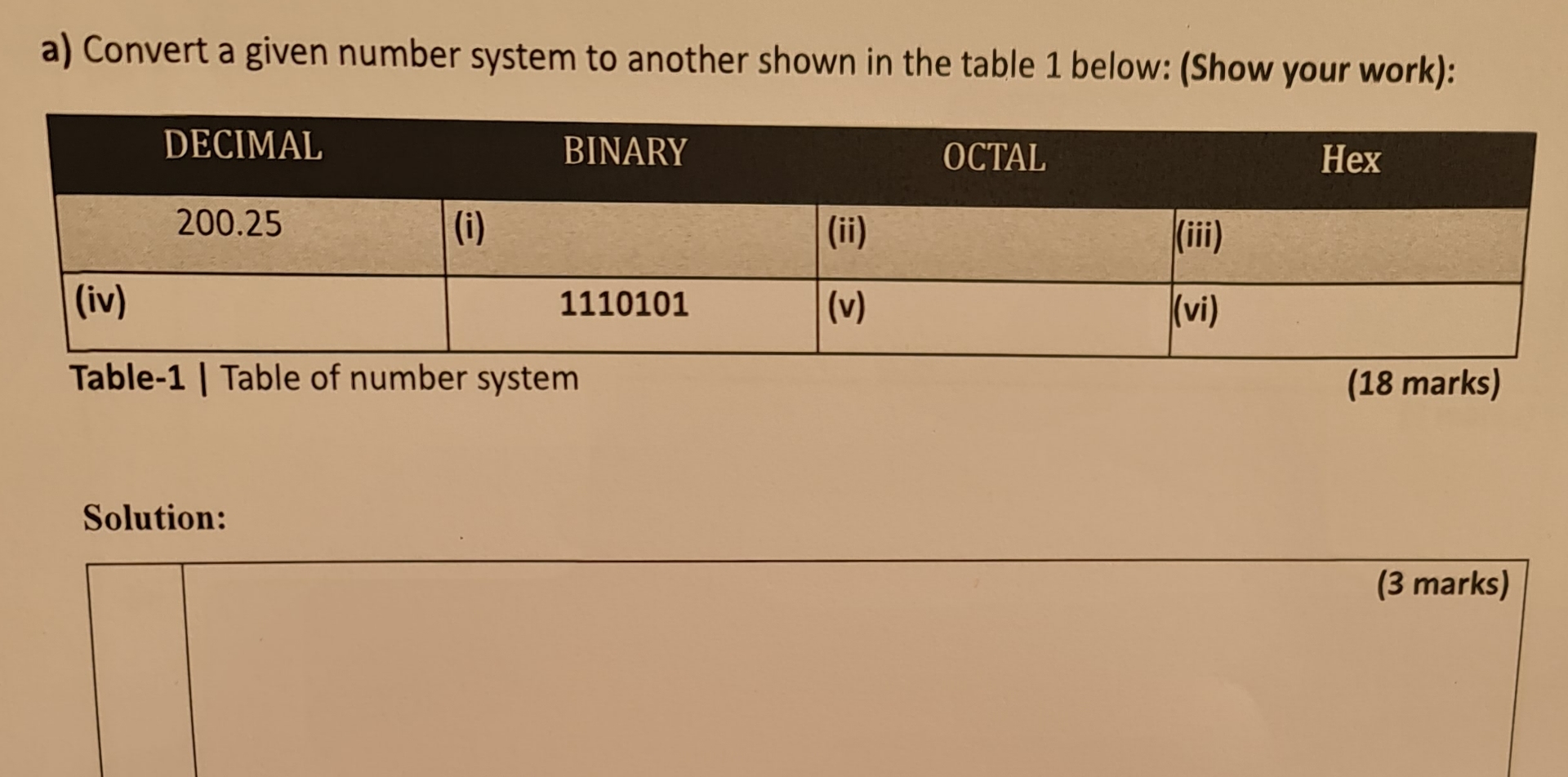 Solved a) ﻿Convert a given number system to another shown in | Chegg.com