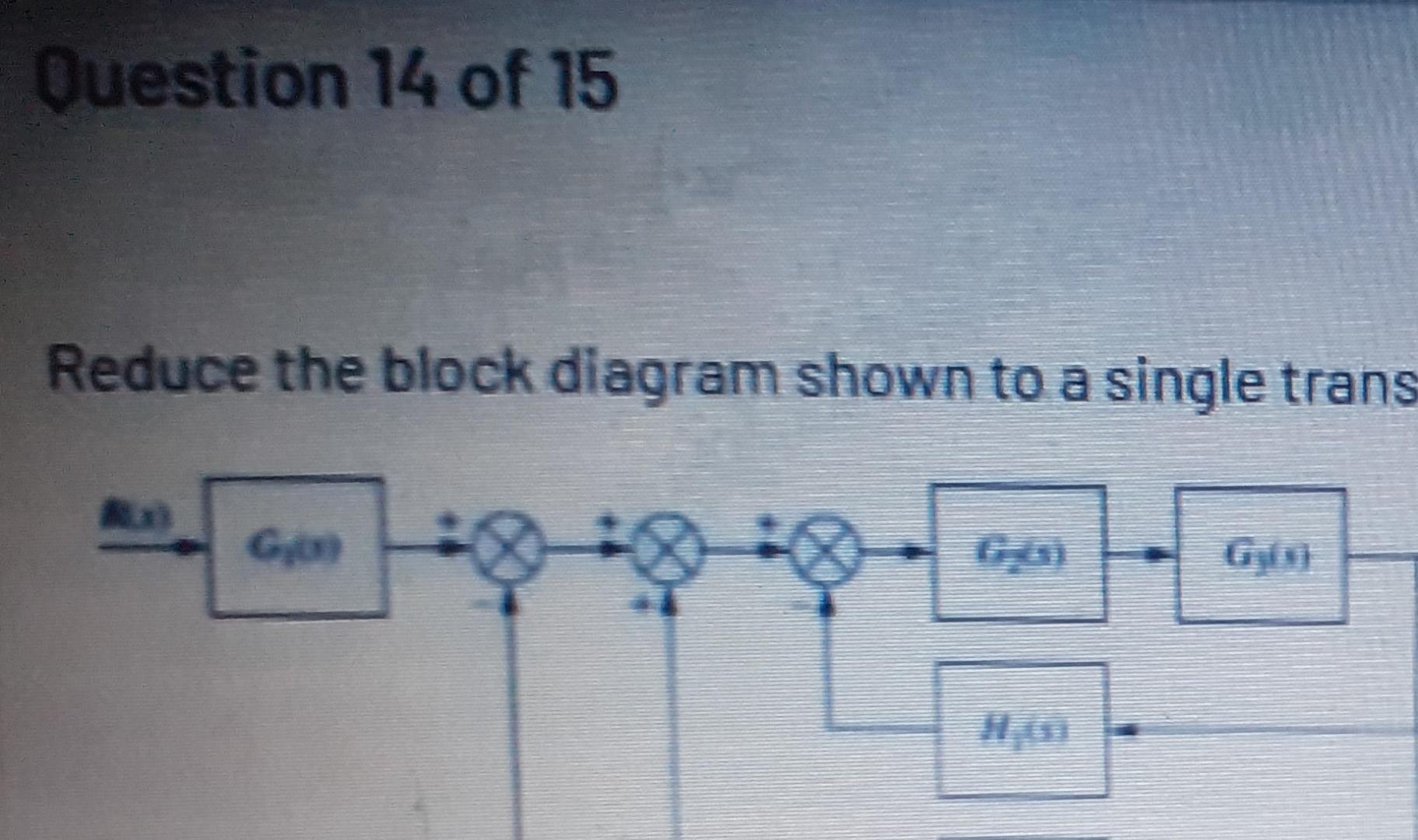 Solved Question 14 of 15 Reduce the block diagram shown to a | Chegg.com