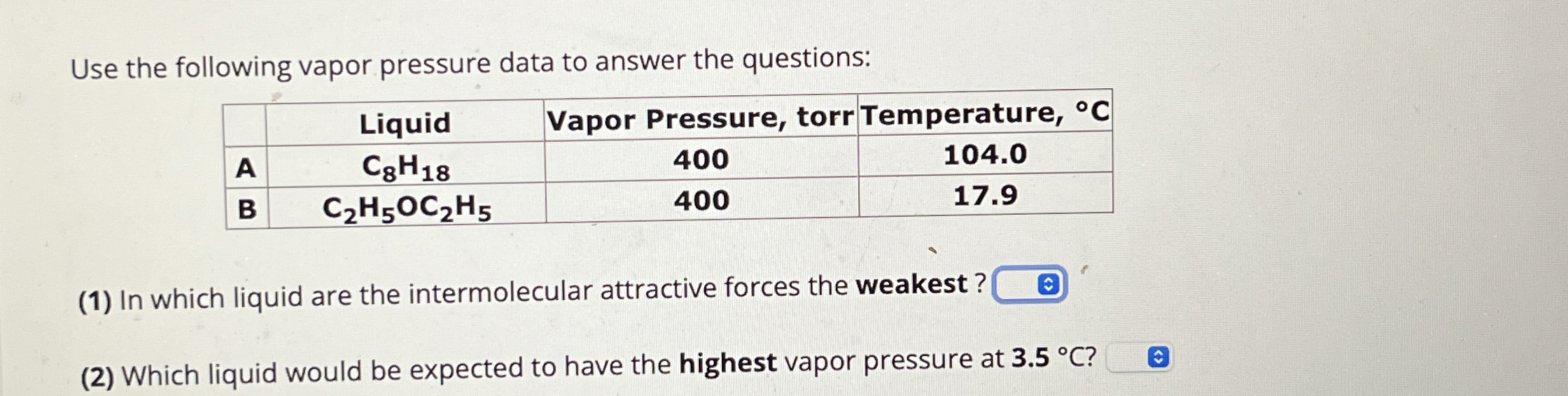 Solved Use the following vapor pressure data to answer the | Chegg.com