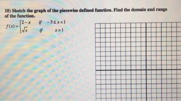 Solved 10) Sketch the graph of the piecewise defined | Chegg.com