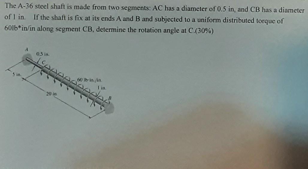Solved The A-36 steel shaft is made from two segments: AC | Chegg.com