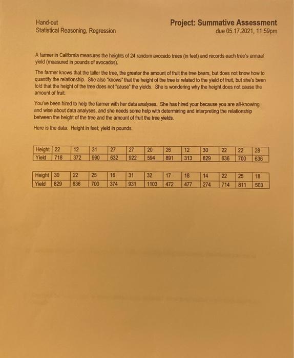 Solved Hand-out Statistical Reasoning, Regression Project: | Chegg.com