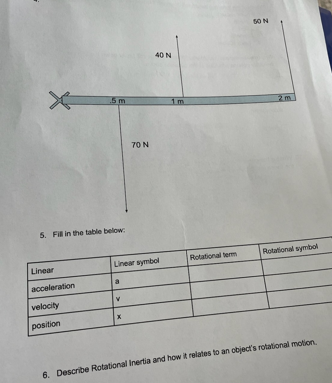 Solved Fill in the table below:\table[[Linear,Linear | Chegg.com