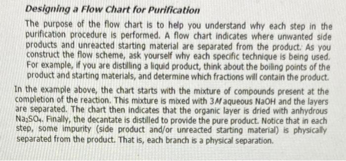Solved Find the theoretical yield and form a Purification | Chegg.com