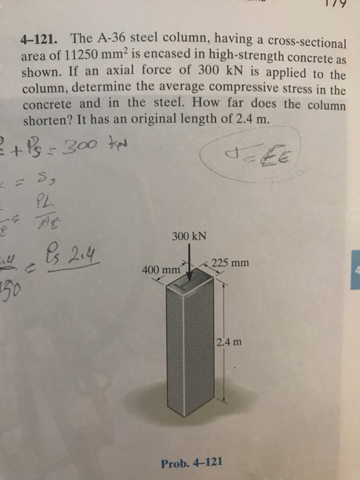 Solved 179 4-121. The A-36 steel column, having a | Chegg.com