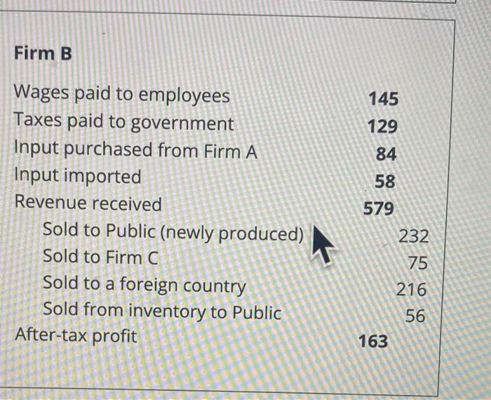 Solved Input Instructions: values should be inputted using a | Chegg.com
