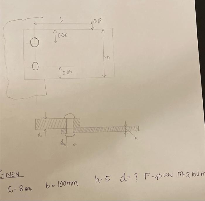 Solved Different types of joints of machine elements are | Chegg.com