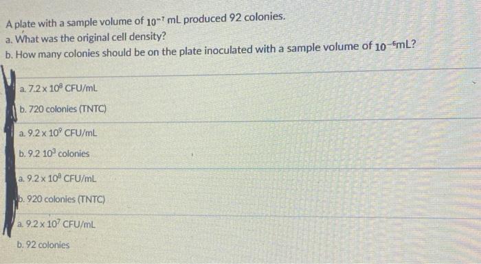 Solved A plate with a sample volume of 10 mL produced 92 | Chegg.com