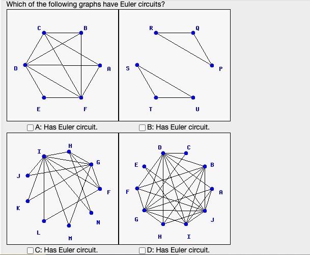 Solved Which of the following graphs have Euler circuits? | Chegg.com