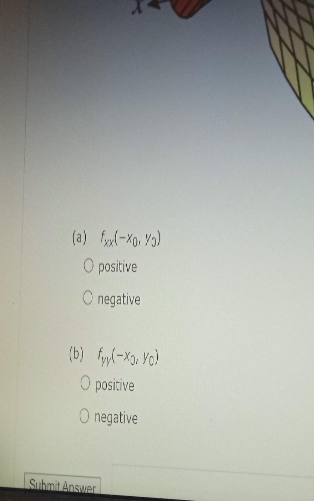 Solved Determine the signs of the partial derivatives for | Chegg.com