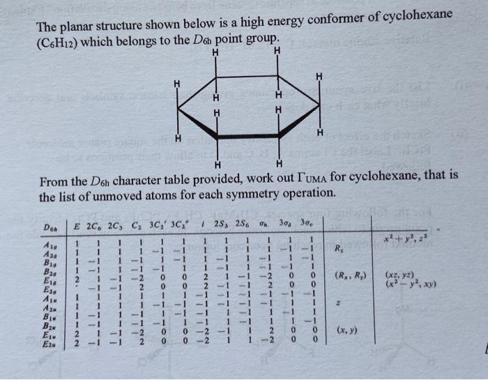 The planar structure shown below is a high energy | Chegg.com
