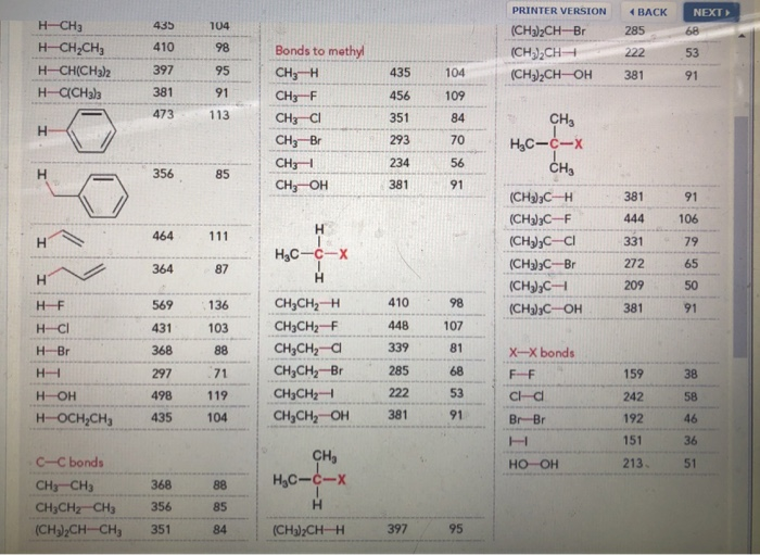 Solved 3943/assignments/9267102?module_item_id=17166947 ABP | Chegg.com