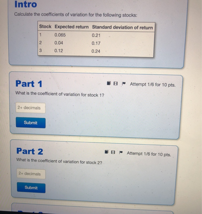 Solved Intro Calculate the coefficients of variation for the | Chegg.com