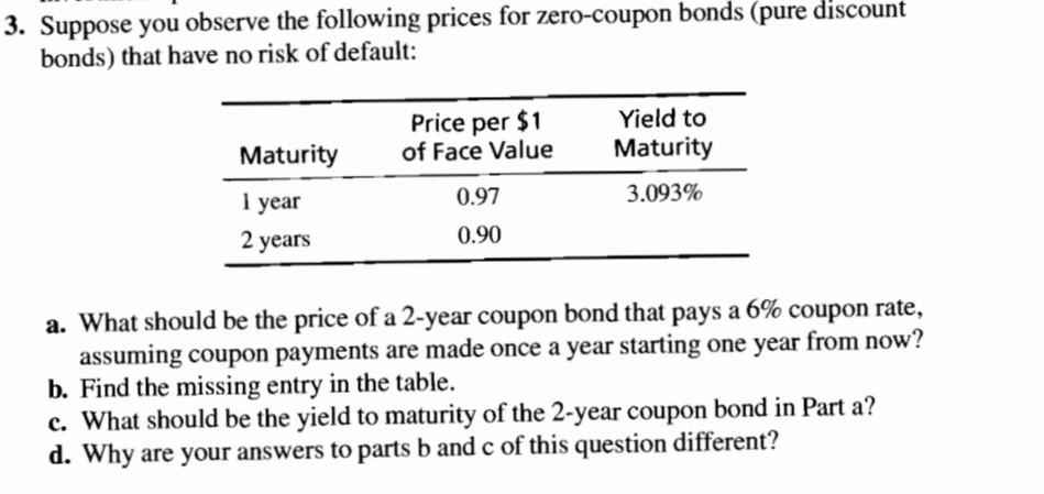 Solved Suppose you observe the following prices for | Chegg.com