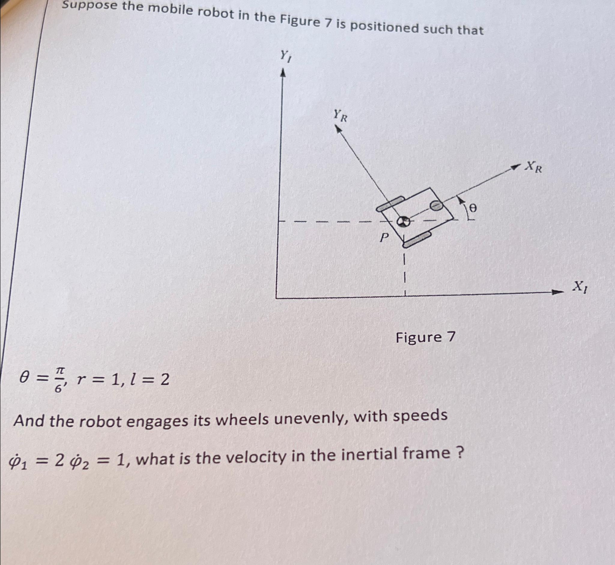 Solved Suppose the mobile robot in the Figure 7 ﻿is | Chegg.com
