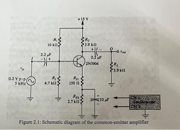 Solved My experiment : The Common - Emitter Amplifier | Chegg.com