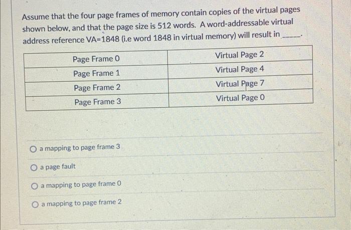 Assume that the four page frames of memory contain | Chegg.com