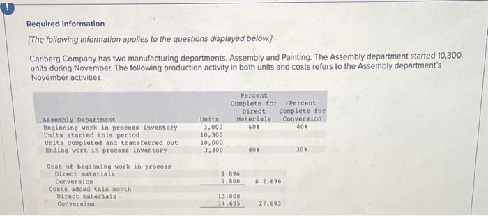 Solved Carlberg Company has two manufacturingdepartments, | Chegg.com