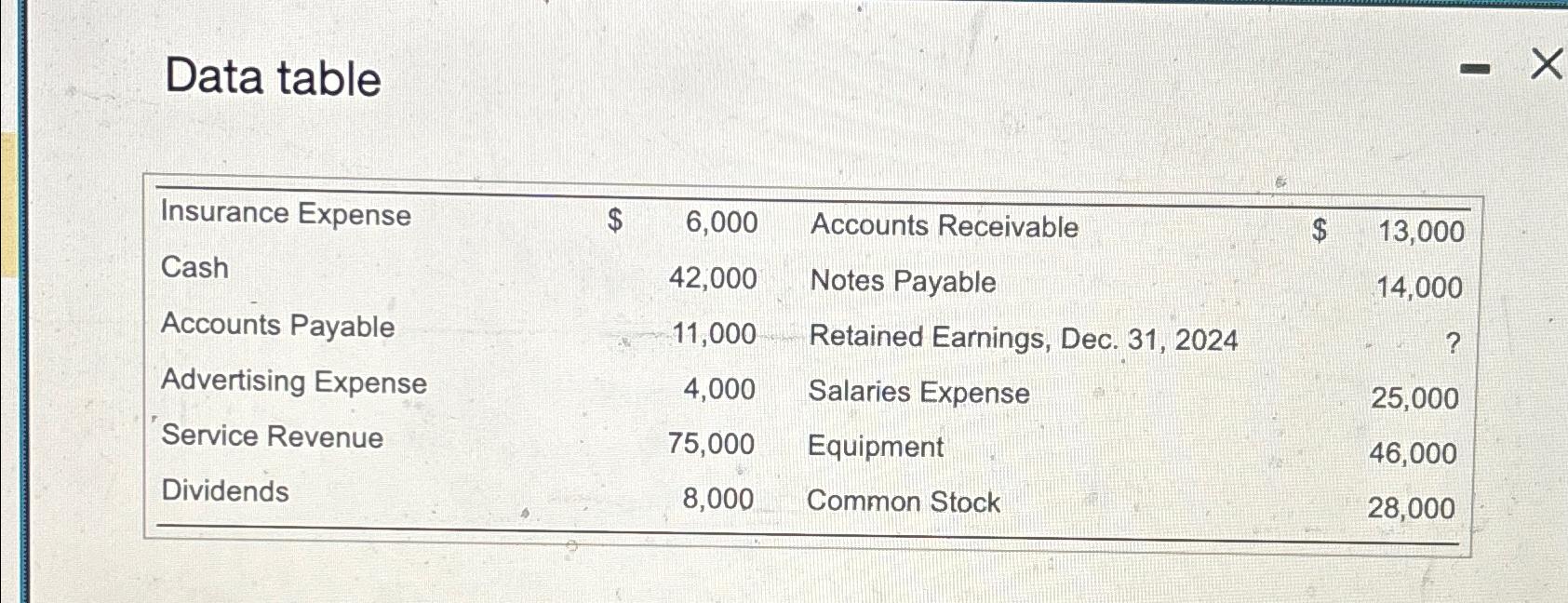 b. ﻿Prepare Picture Perfect Photography's statement | Chegg.com