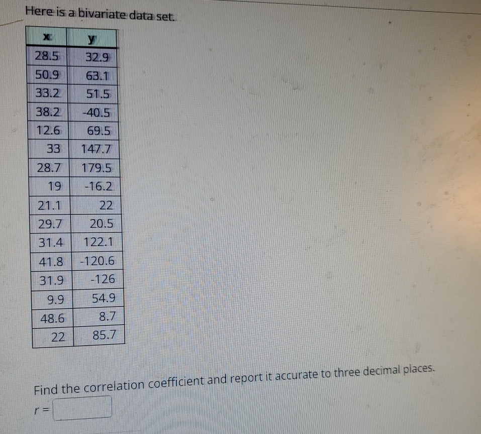 Solved Here is a bivariate data set.\table[[x,y | Chegg.com
