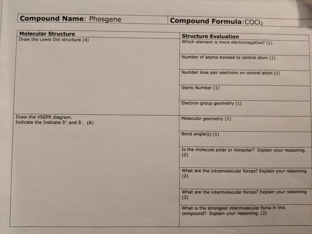 Solved Compound Name: Phosgene Compound Formula:COCl2 | Chegg.com