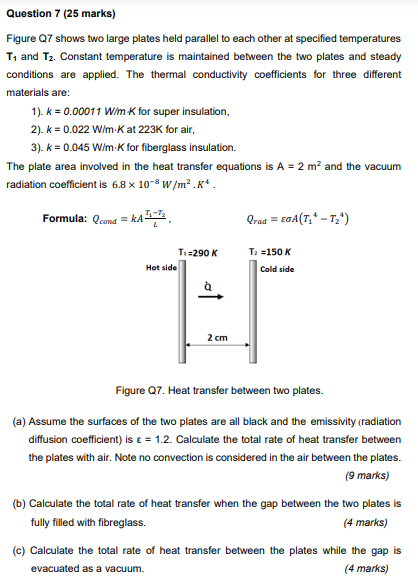 Solved (d) ﻿Calculate the total rate of heat transfer | Chegg.com