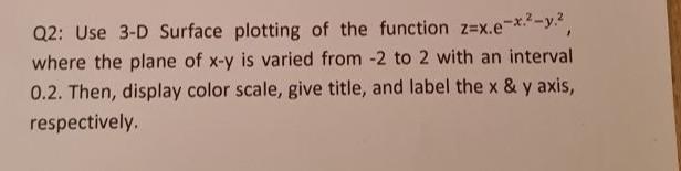 Solved Q2: Use 3-D Surface plotting of the function | Chegg.com