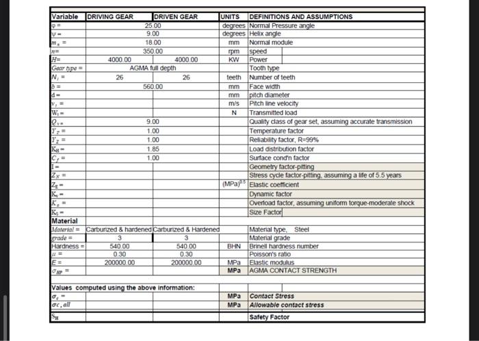 Problem # 6(20pts) A set of two miter (same size) | Chegg.com