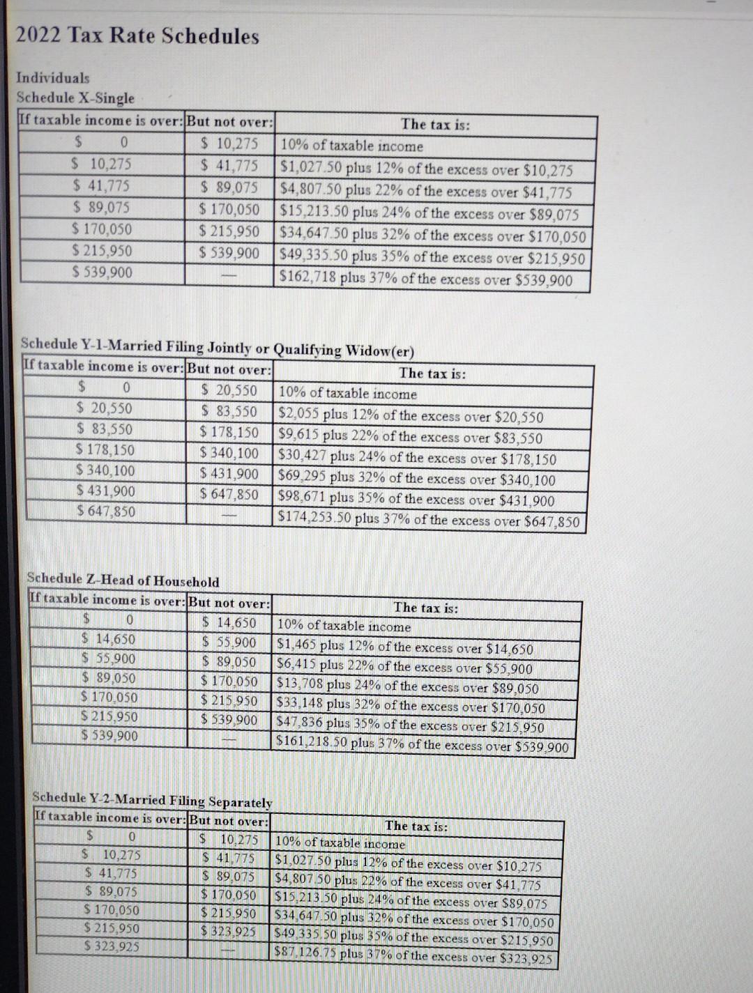 Solved During 2022, Jasmine (age 12) received $7,250 from a | Chegg.com